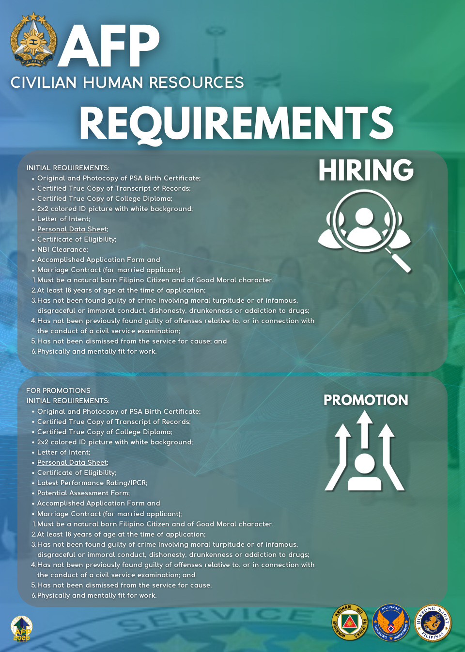 AFP Civilian Human Resources